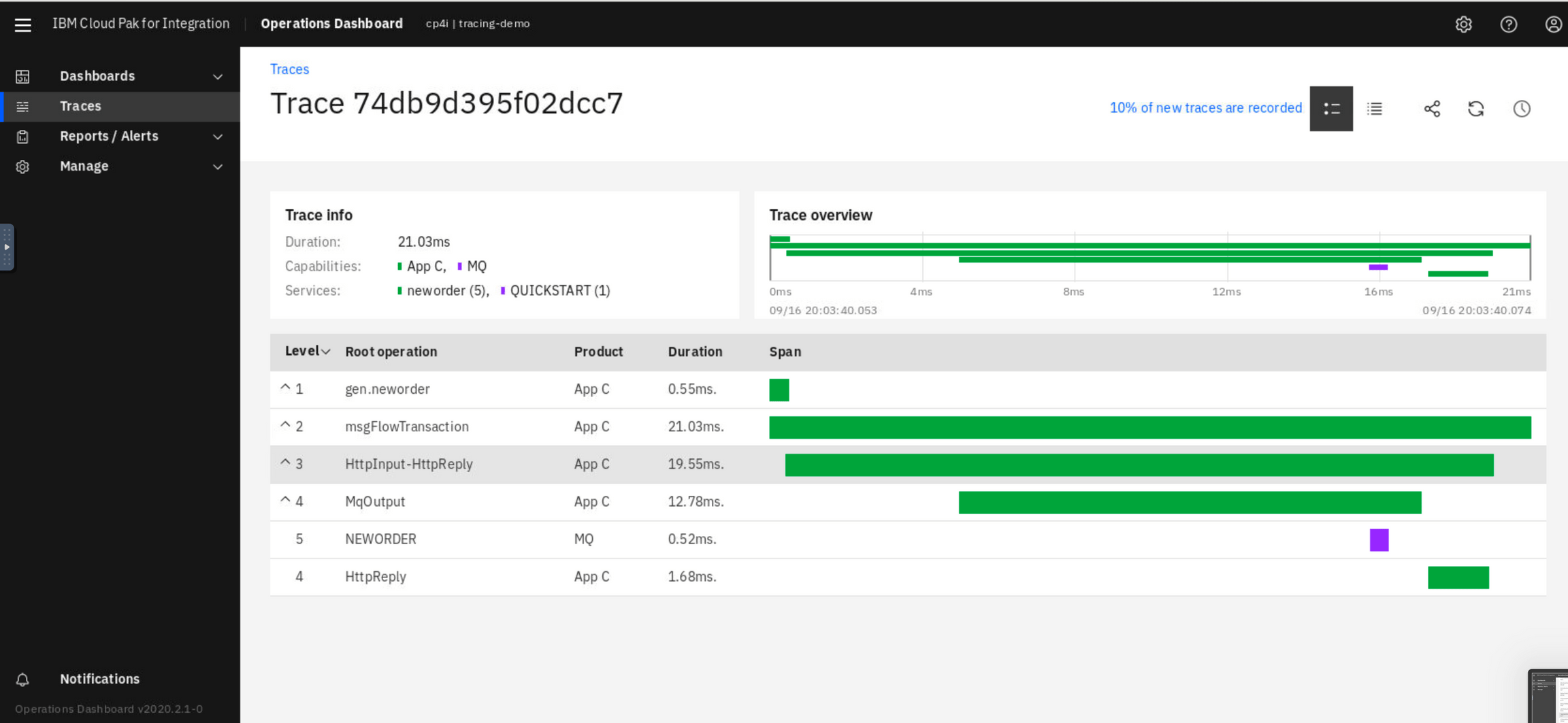 Access backend systems using APIs and Messaging