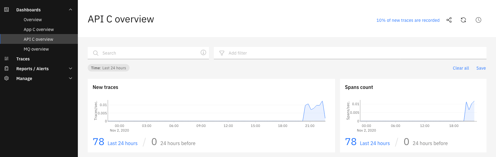 Build and deploy new integrations and securely expose them as APIs