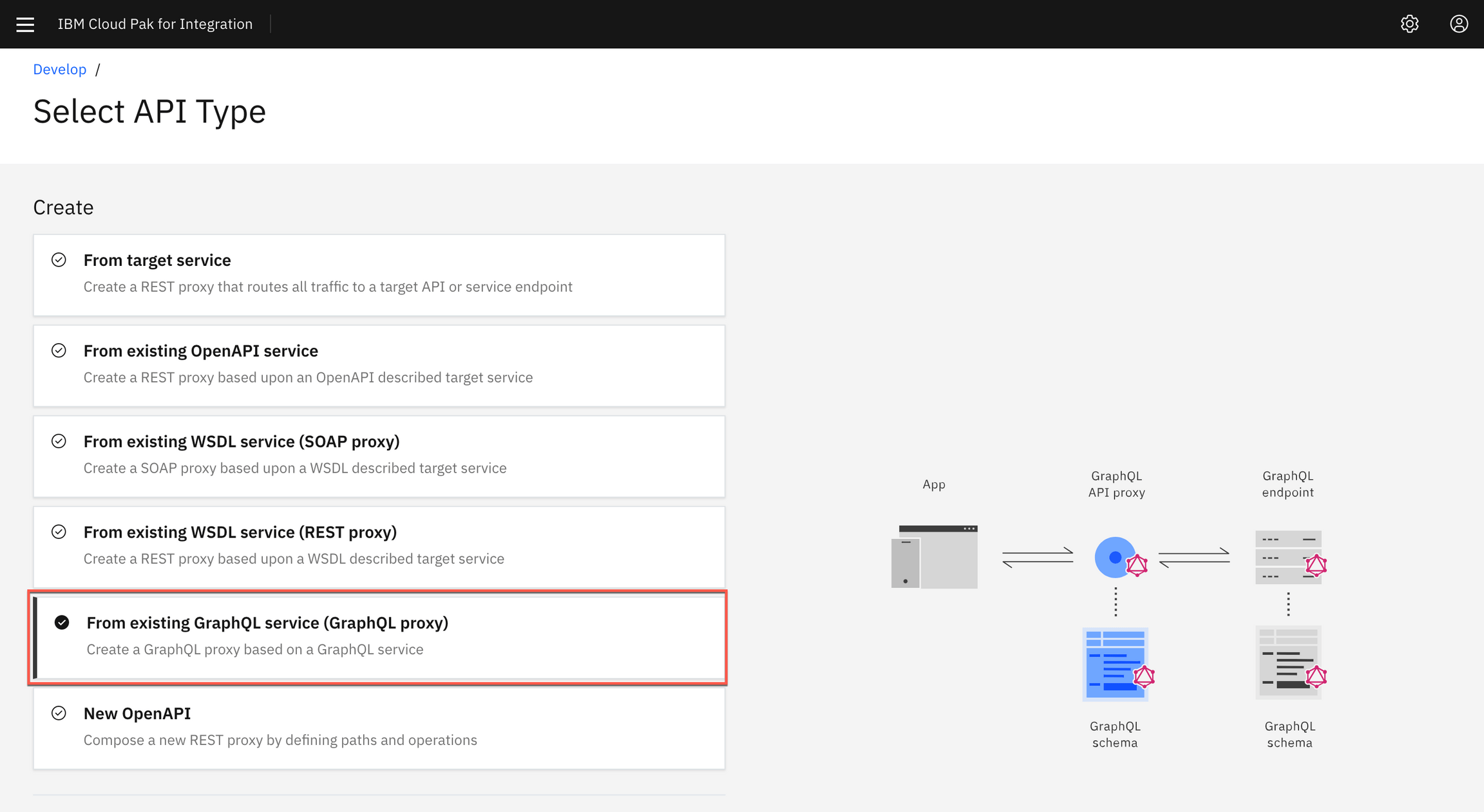 API Lifecycle Lab - Manage GraphQL API