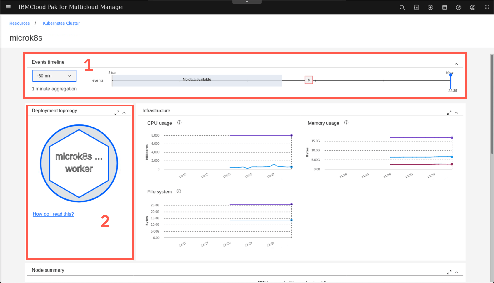 Lab 4 - Monitoring using SRE Golden Signals