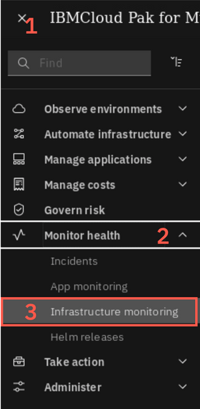 Lab 4 - Monitoring using SRE Golden Signals